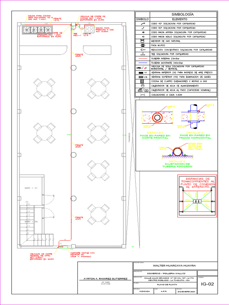 Plano Planta - Polleria Wallys | PDF