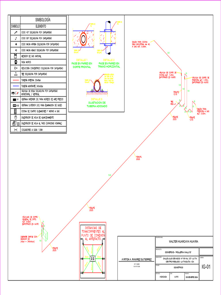 Plano Isometrico - Polleria Wallys | PDF