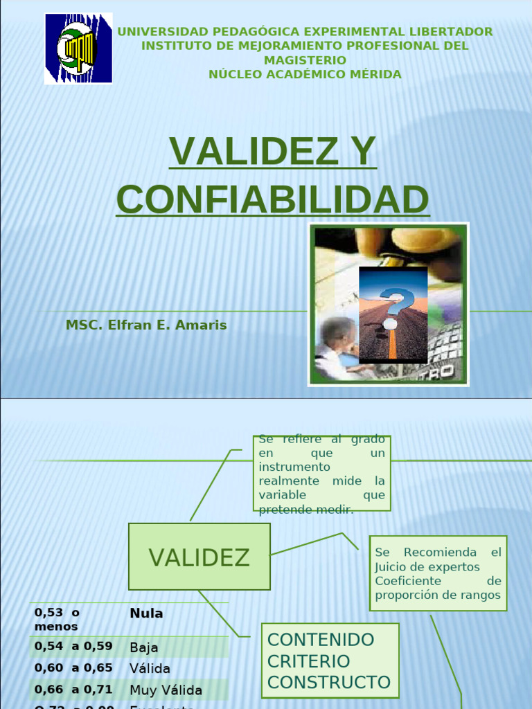 Validez Y Confiabilidad | PDF | Validez (Estadísticas) | Psicología experimental
