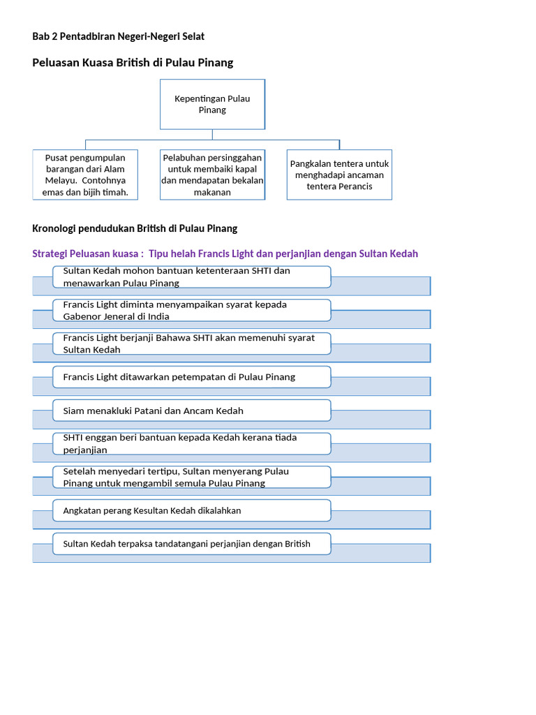 Nota Ringkas Bab 2-3 T3 | PDF