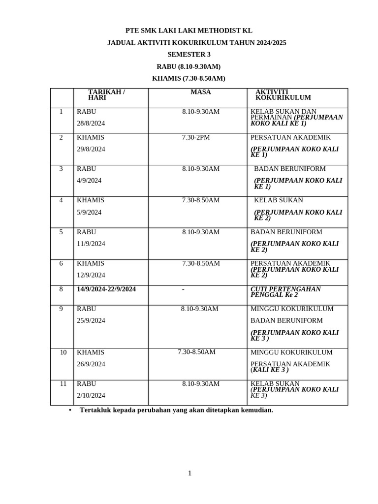 Jadual Aktiviti Koko Sem 3 | PDF