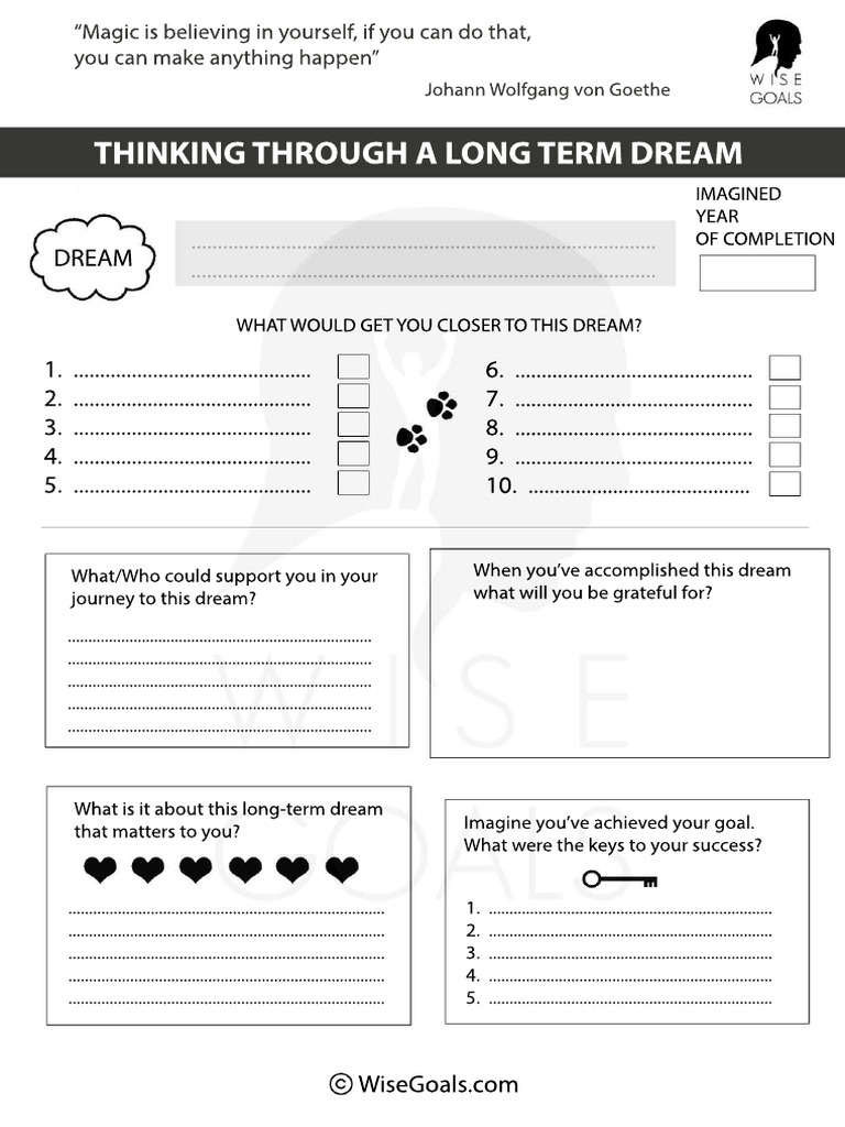 4.2025 Thinking Through a Long Term Dream Worksheet Compressed | PDF