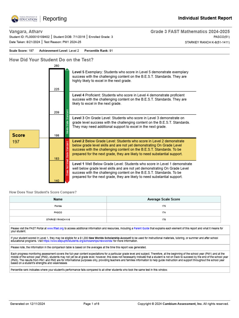 Grade 3 FAST Mathematics PM1_Atharv | PDF | Area | Shape