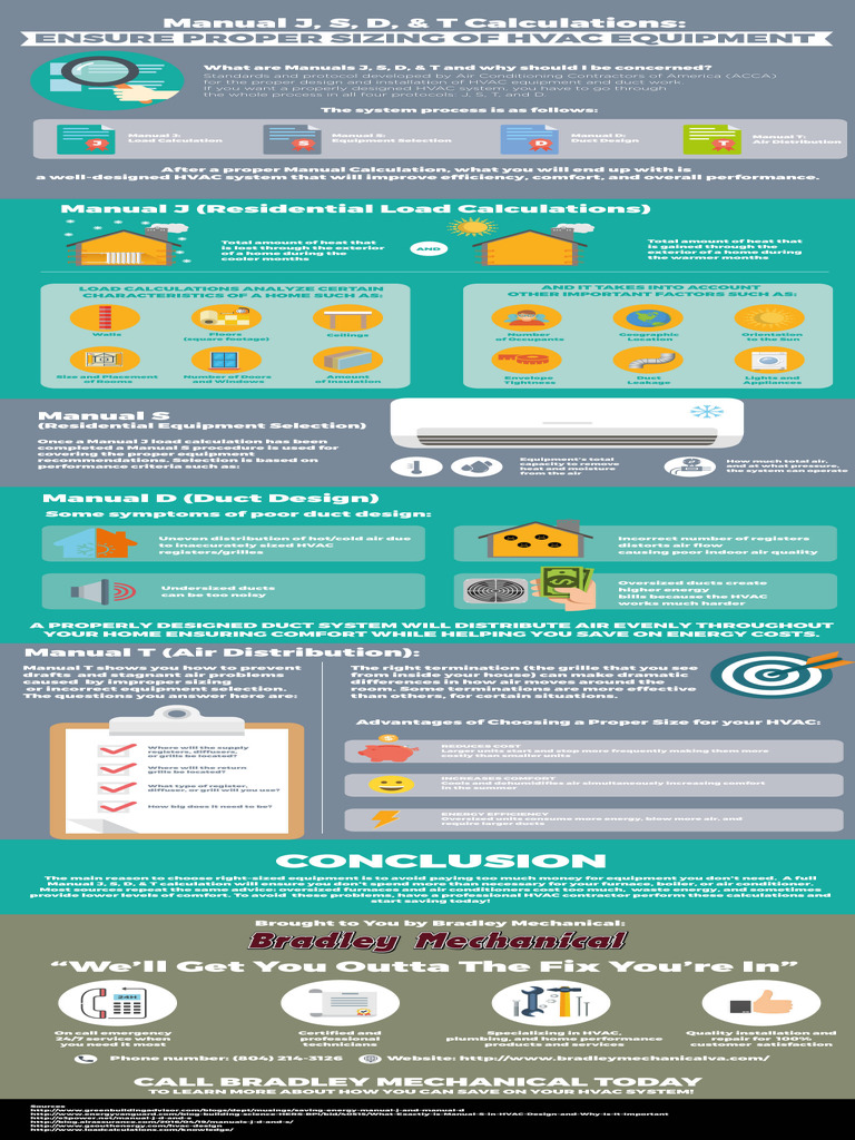 Bradley-Mechanical-Infographic | PDF