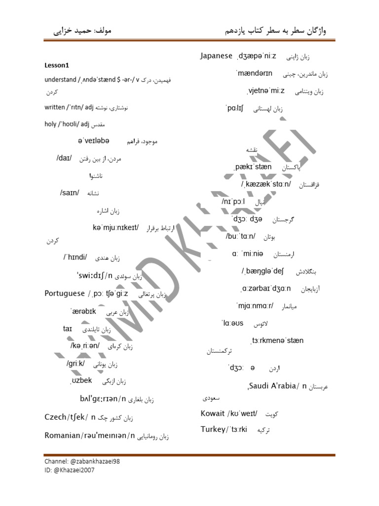 Loghat KHT Be Khat English 11 | PDF