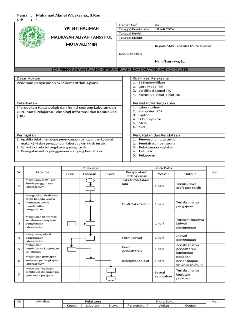 SOP Lab Komputer | PDF