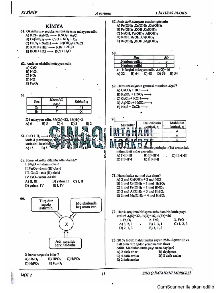 Hədəf 01.12.2024. mqt-2 11-1qrup | PDF