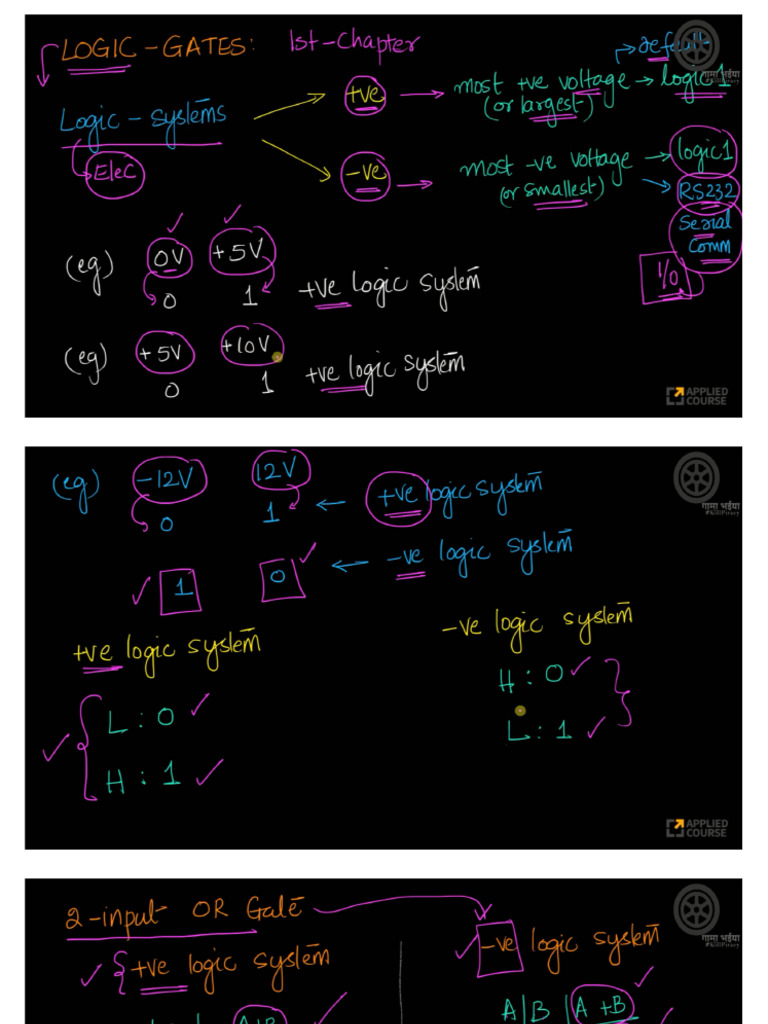 Logic Gate | PDF