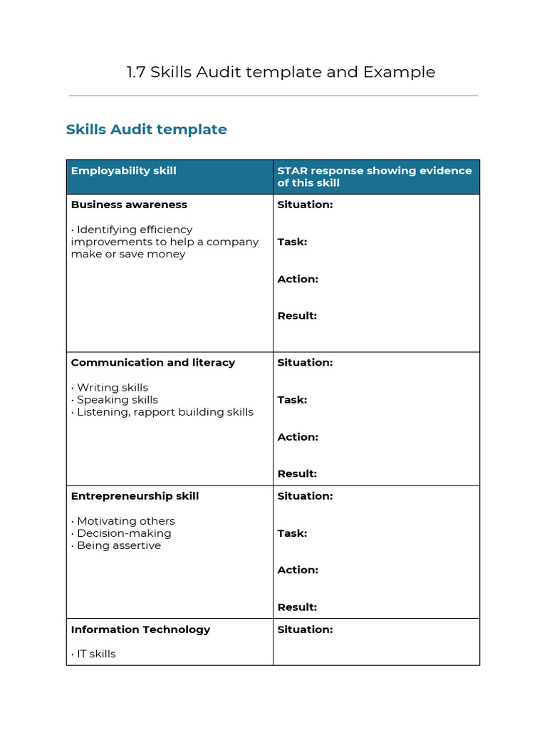 Skills Audit Template & Examples | PDF | Skill | Psychological Resilience