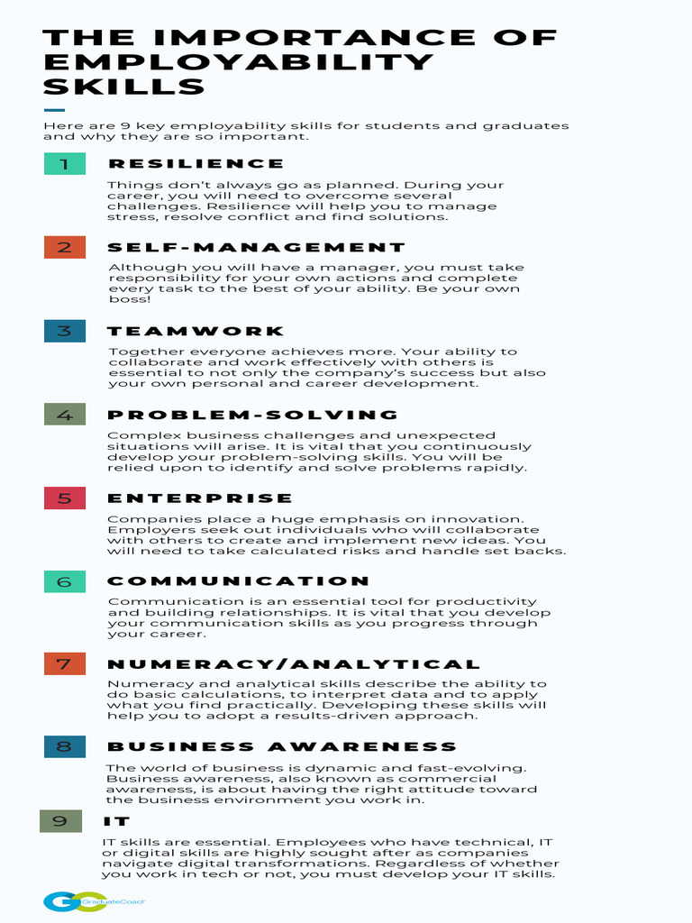 Employability Skills Download | PDF