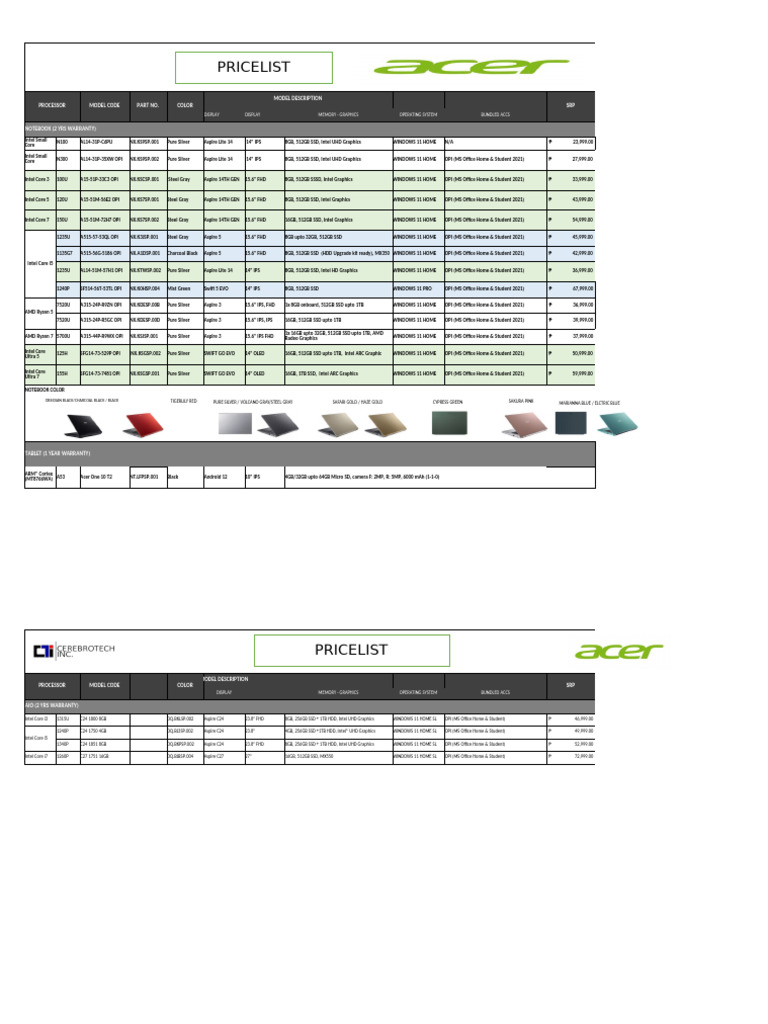 Pricelist Acer | PDF | Usb | Ieee 802.11