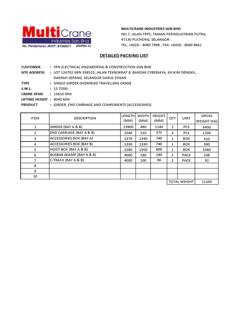 Ypn Electrical Eng. & Construction Item Packing List | PDF