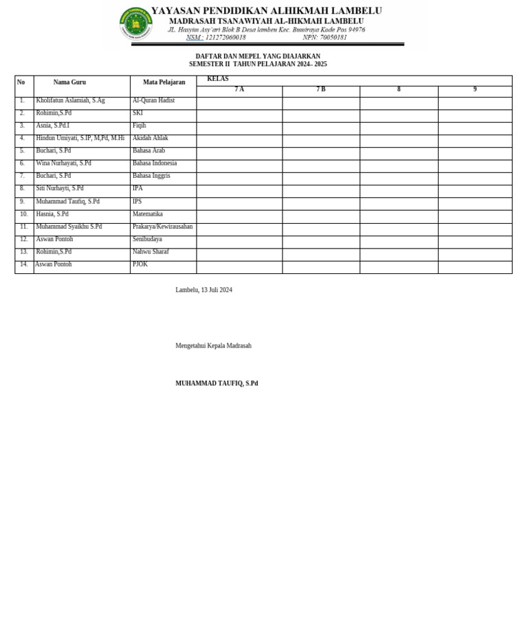 Rekapitulasi Daftar Guru Yg Menggunakan Buku Teks Digital DLM PBM | PDF