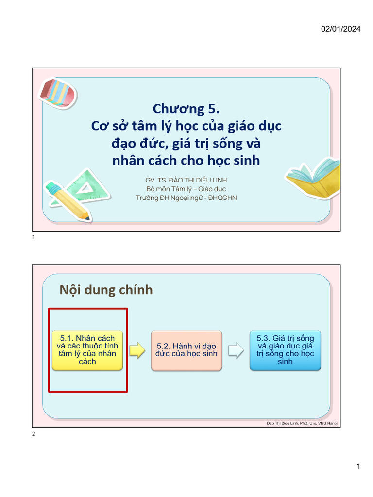 TLHGD_Buổi 6_Module 5_P1_HD | PDF