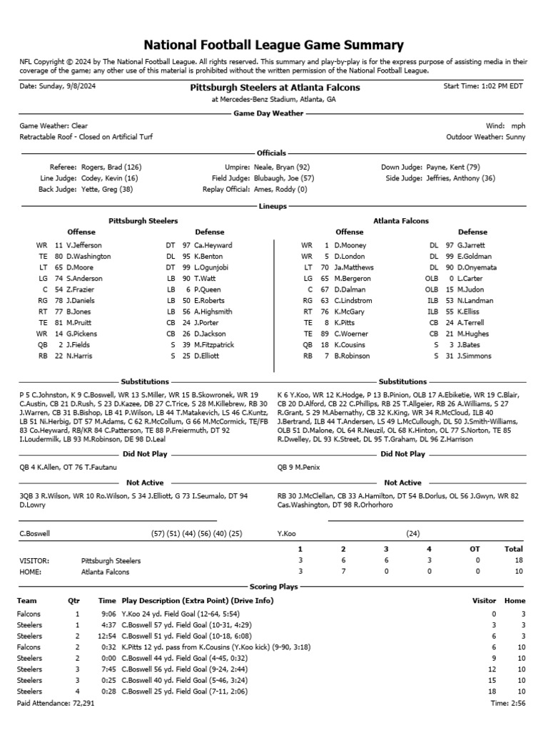 National Football League Game Summary: Pittsburgh Steelers at Atlanta Falcons | PDF | National ...