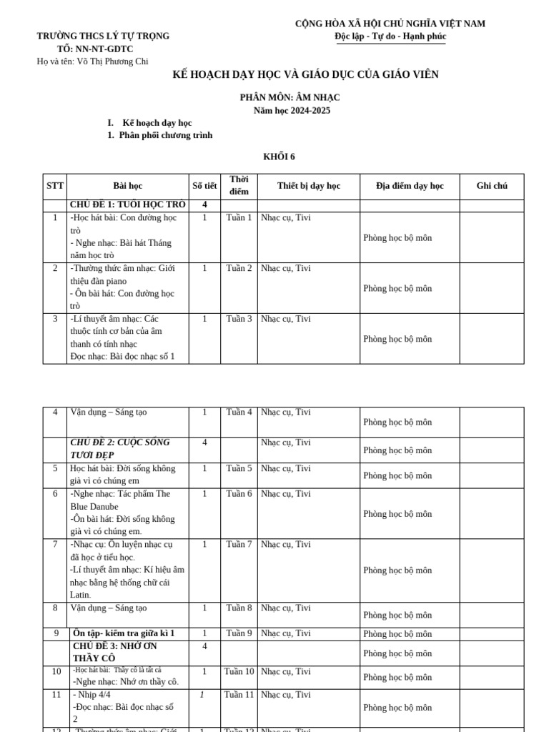 KHGD GV 2024-2025 | PDF