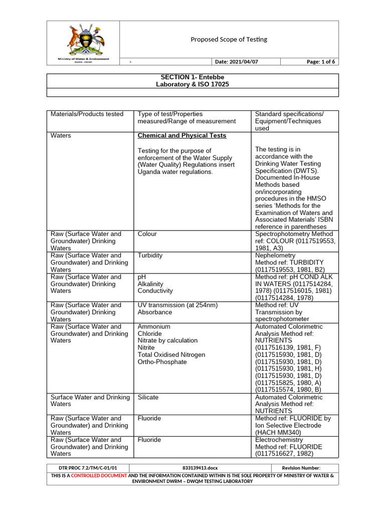 Proposed Scope of Testing | PDF | Alkalinity | Metals
