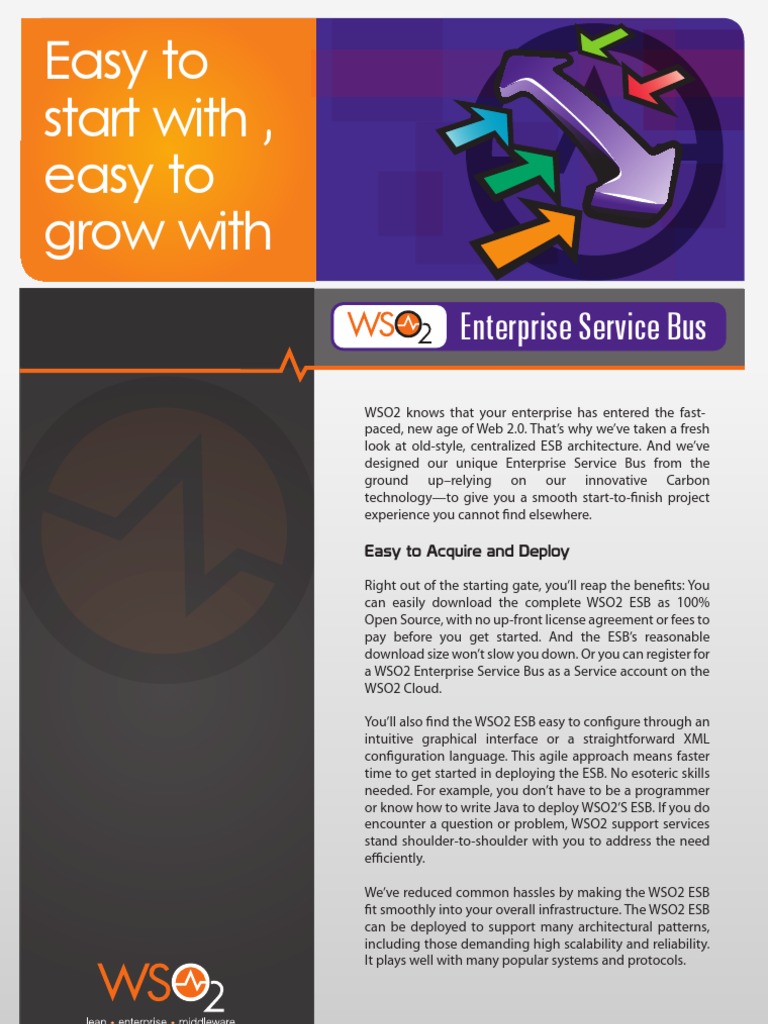 WSO2 ESB: Agile Integration for Enterprises | PDF | Soap | Load ...