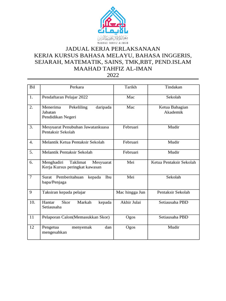 Jadual Kerja Perlaksanaan PBD | PDF
