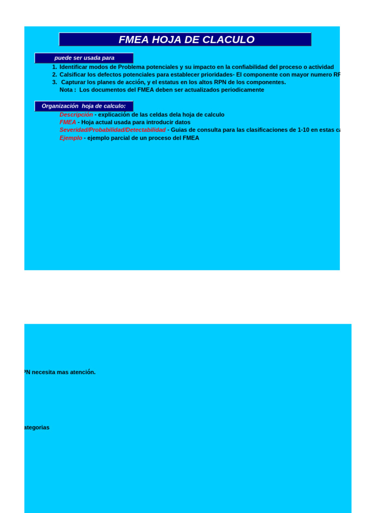 AMEF Formato y Control de Ayuda | PDF | Ingeniería de confiabilidad