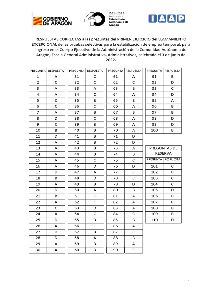 2022 06 07 Plantilla Resp 1er Ejer Llamamto Excep Admvos | PDF