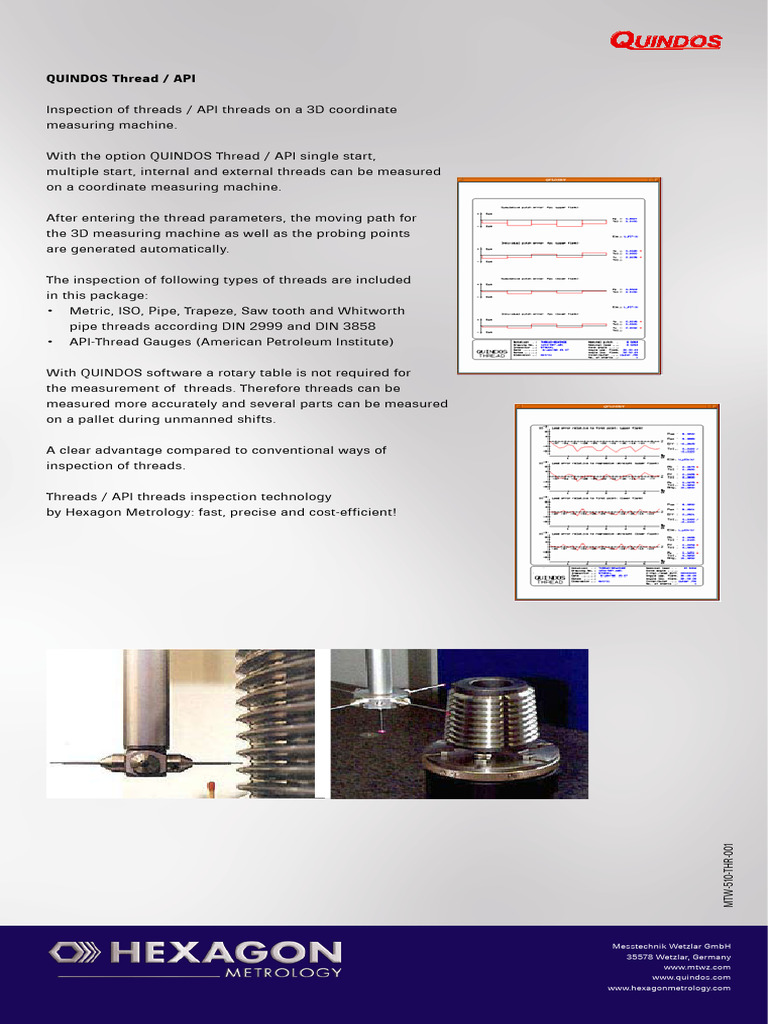 QUINDOS_API_thread_en | PDF