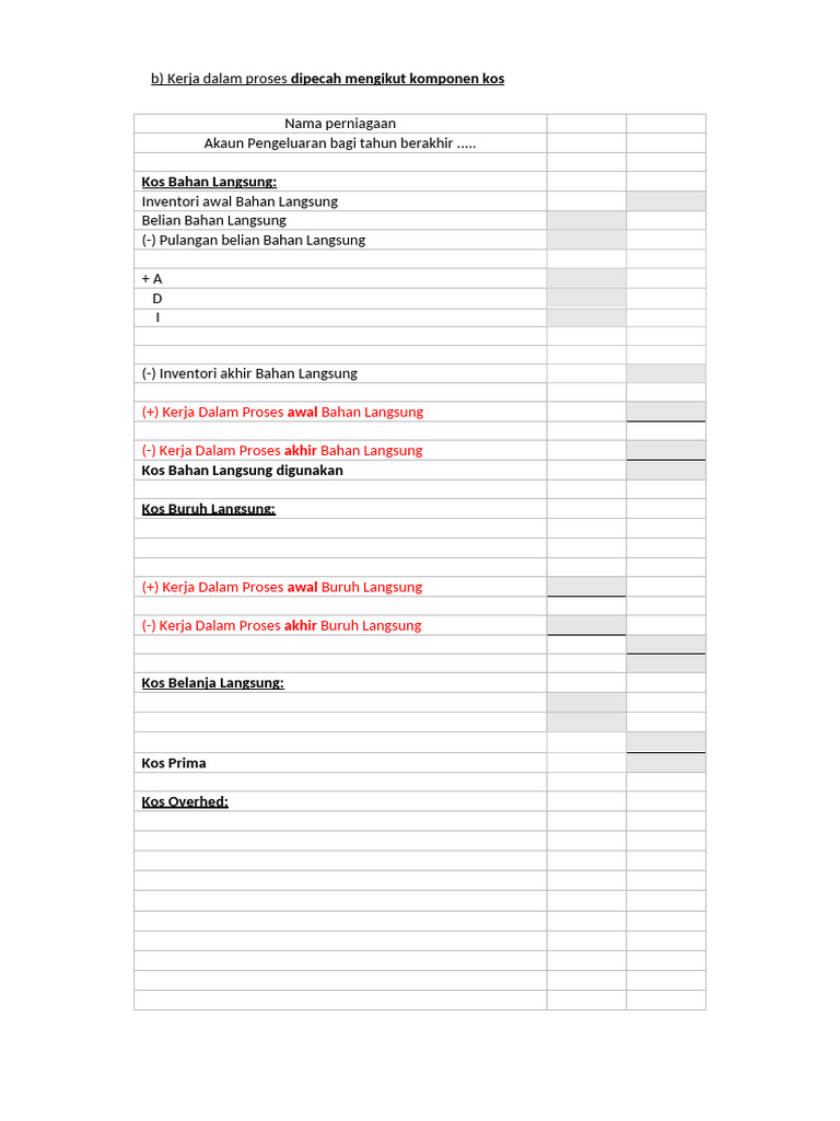 Templet Format AK Pengeluaran | PDF