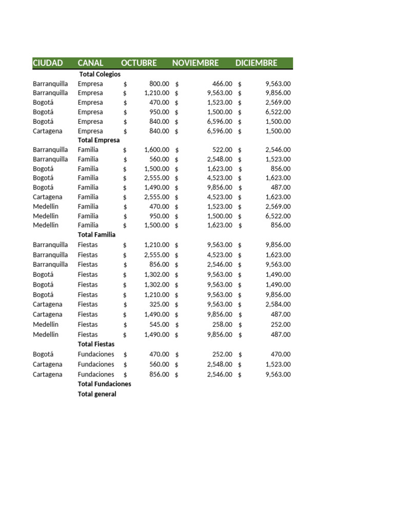 Tabla Ejercicio LIsta Subtotal | PDF