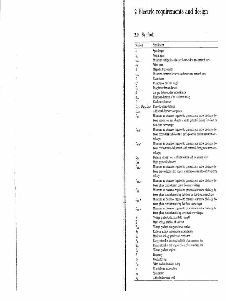 Overhead Power Lines - Planning, Design, Construction - Nolasco, Et Al ...