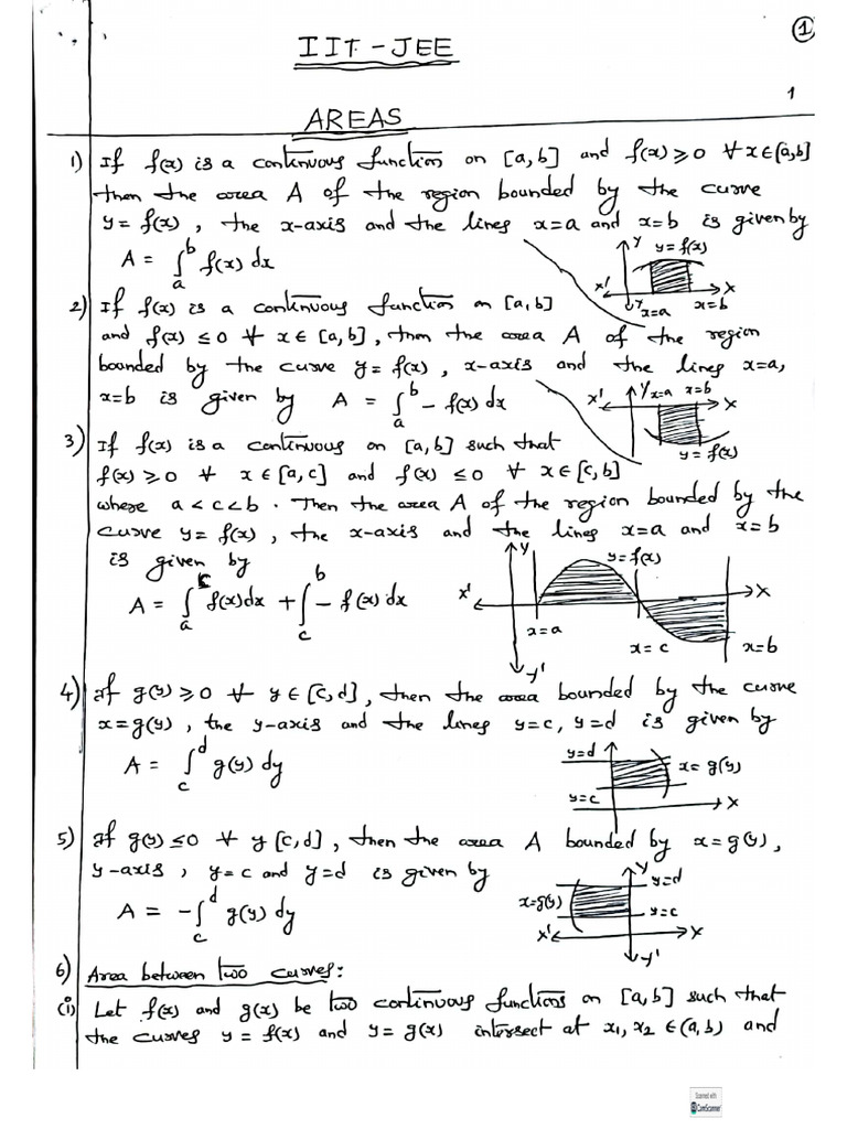 Inter 2nd Year AREAS THEORY Formulas | PDF