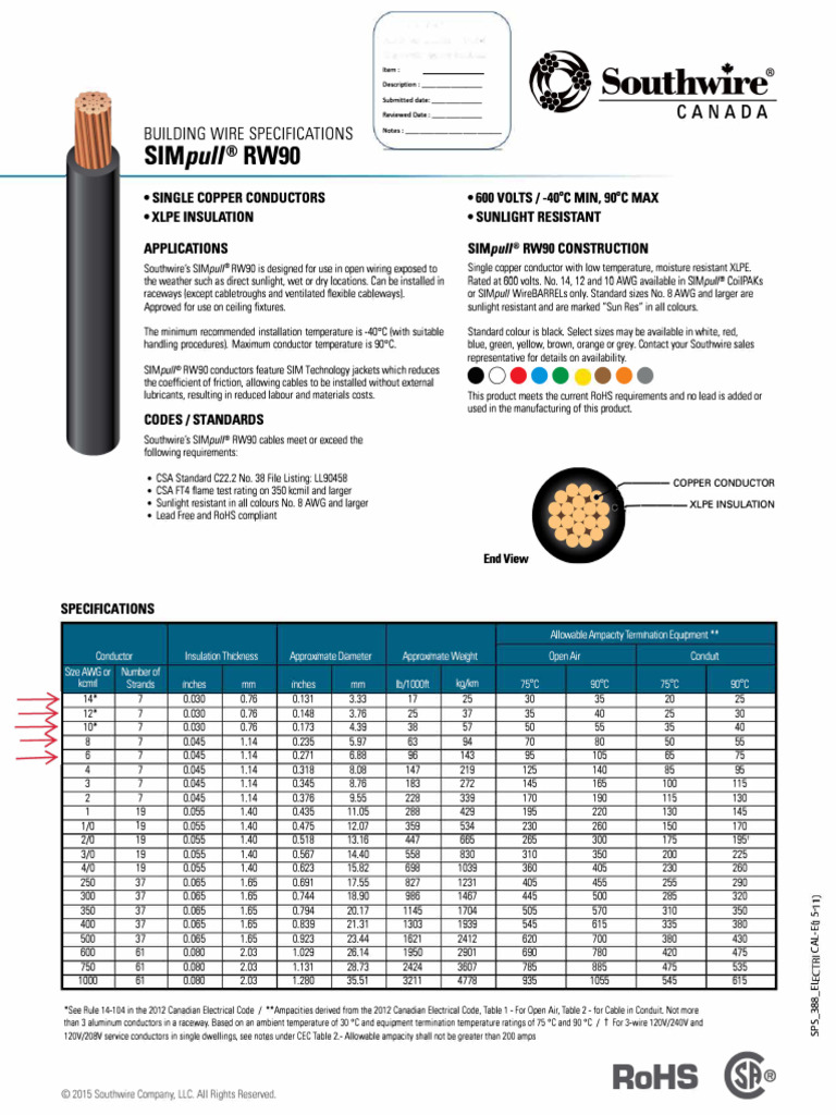 South Wire | PDF | Electrical Conductor | Electrical Engineering