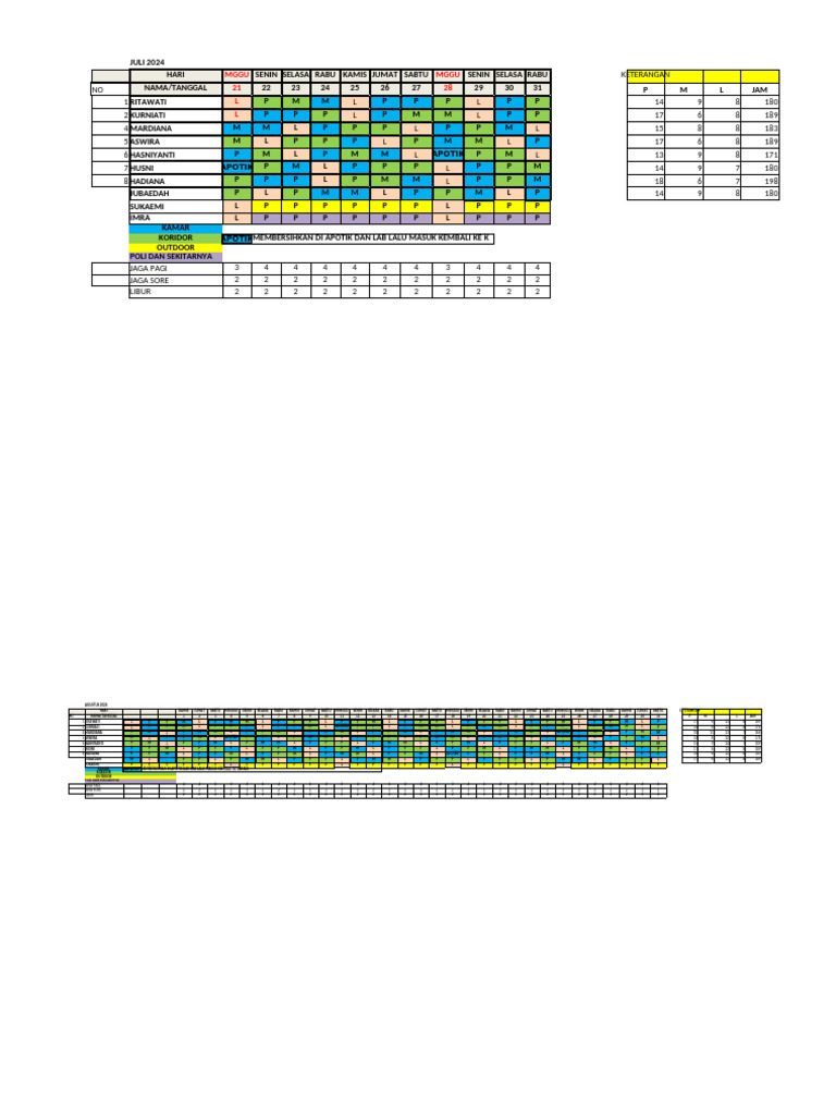 Jadwal CS 2024 | PDF