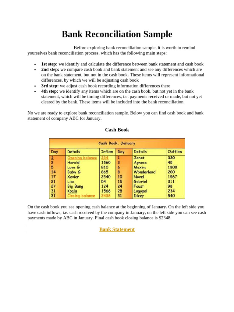 Bank Reconciliation Sample | PDF | Banks | Payments