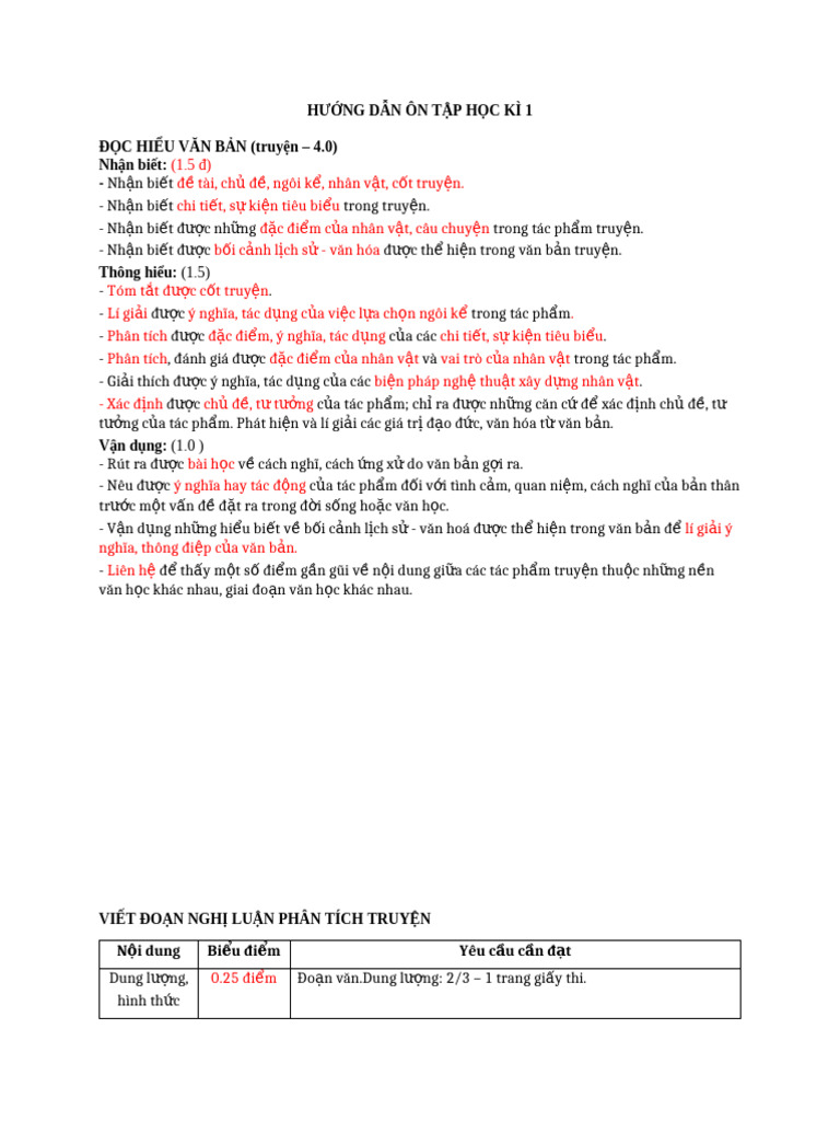 K10 - HƯỚNG DẪN ÔN TẬP HỌC KÌ 11 | PDF