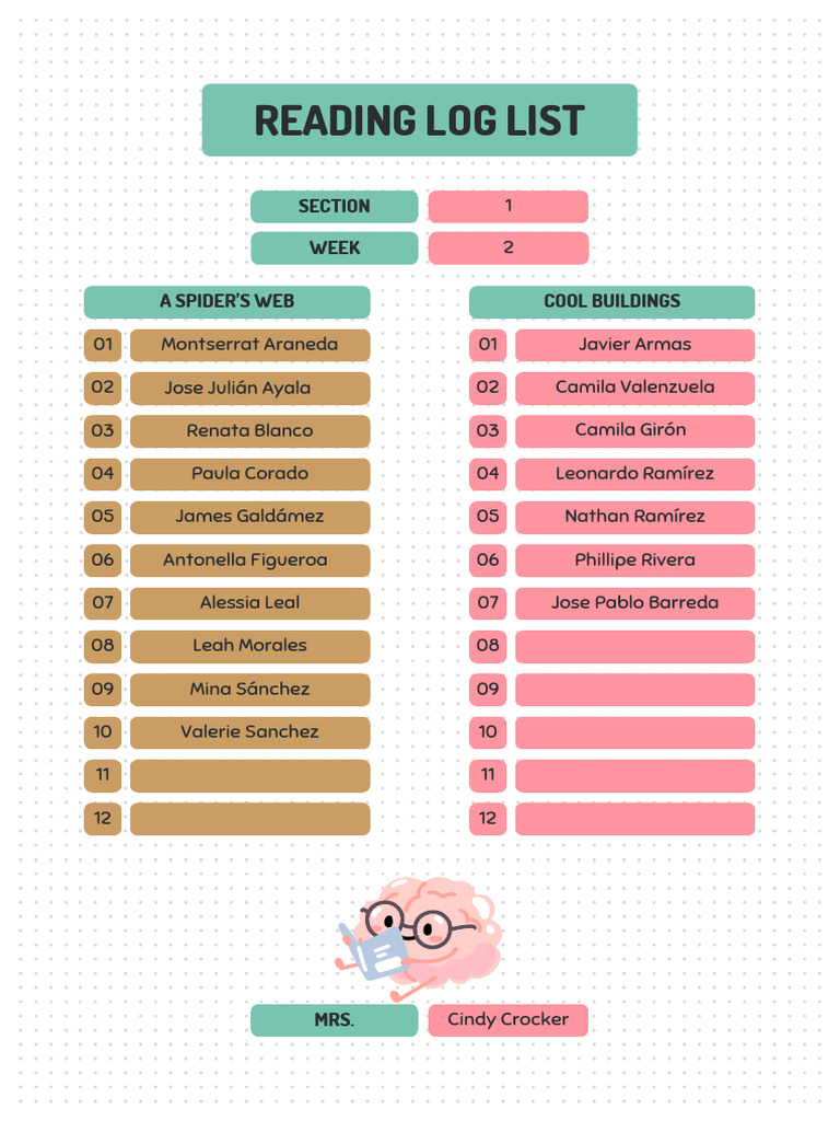 Reading Log List - 2 | PDF