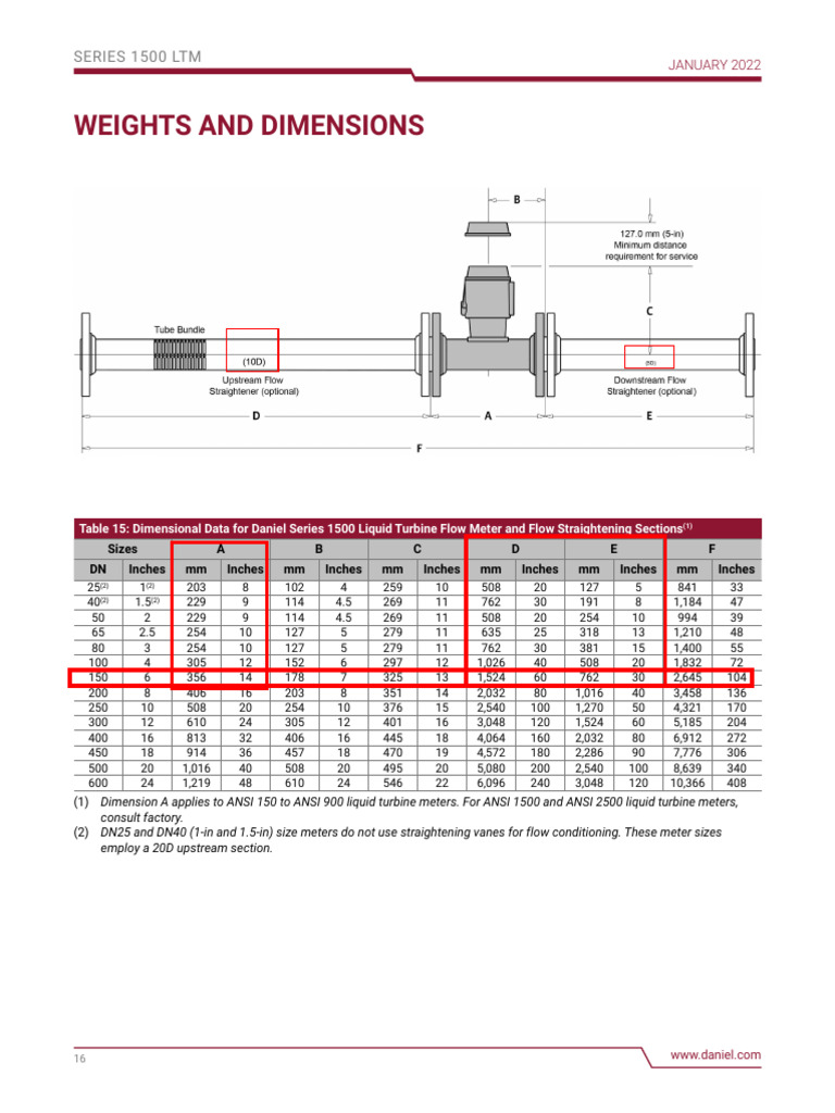 Daniel Series 1500 Meter Dimensions | PDF | Continuum Mechanics ...