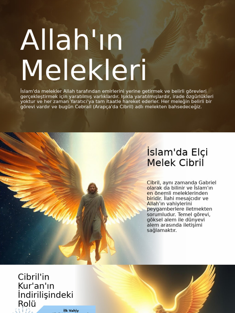 Allah'ın Melekleri Jibril Gabriel | PDF