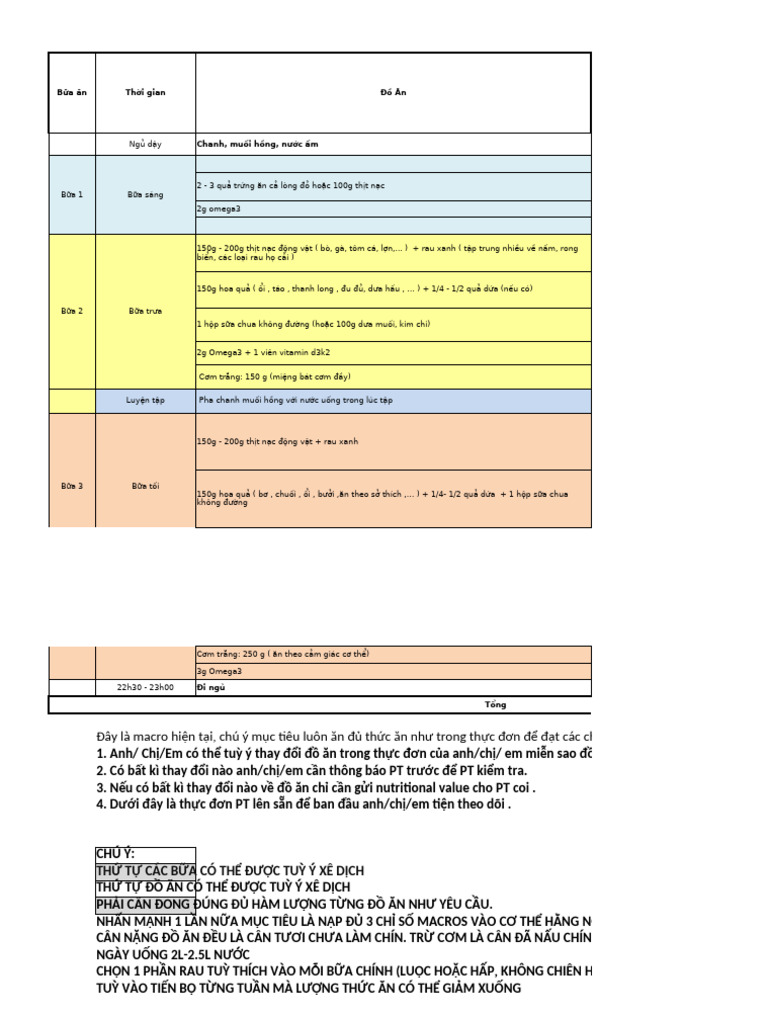 Nguyễn Trường Khang | PDF