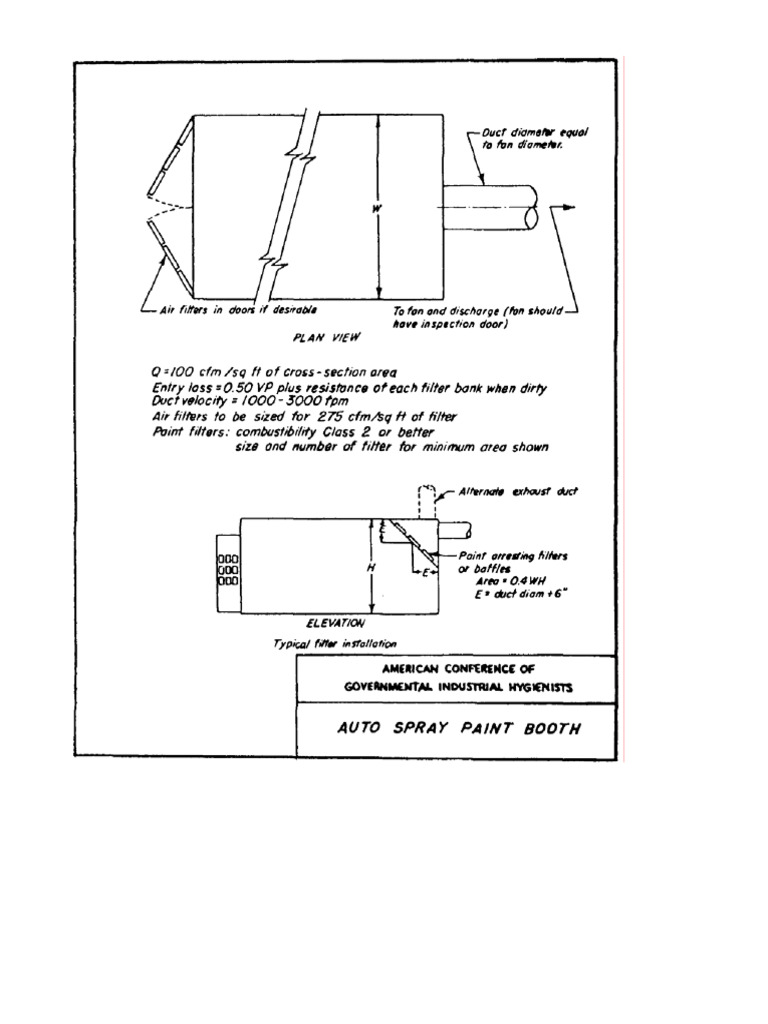 Paint Booth | PDF