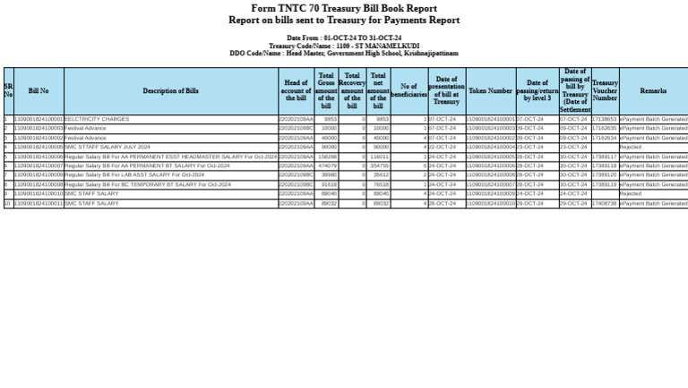 TNTC Form 70 Report 011124 | PDF | Payments | Banking Technology