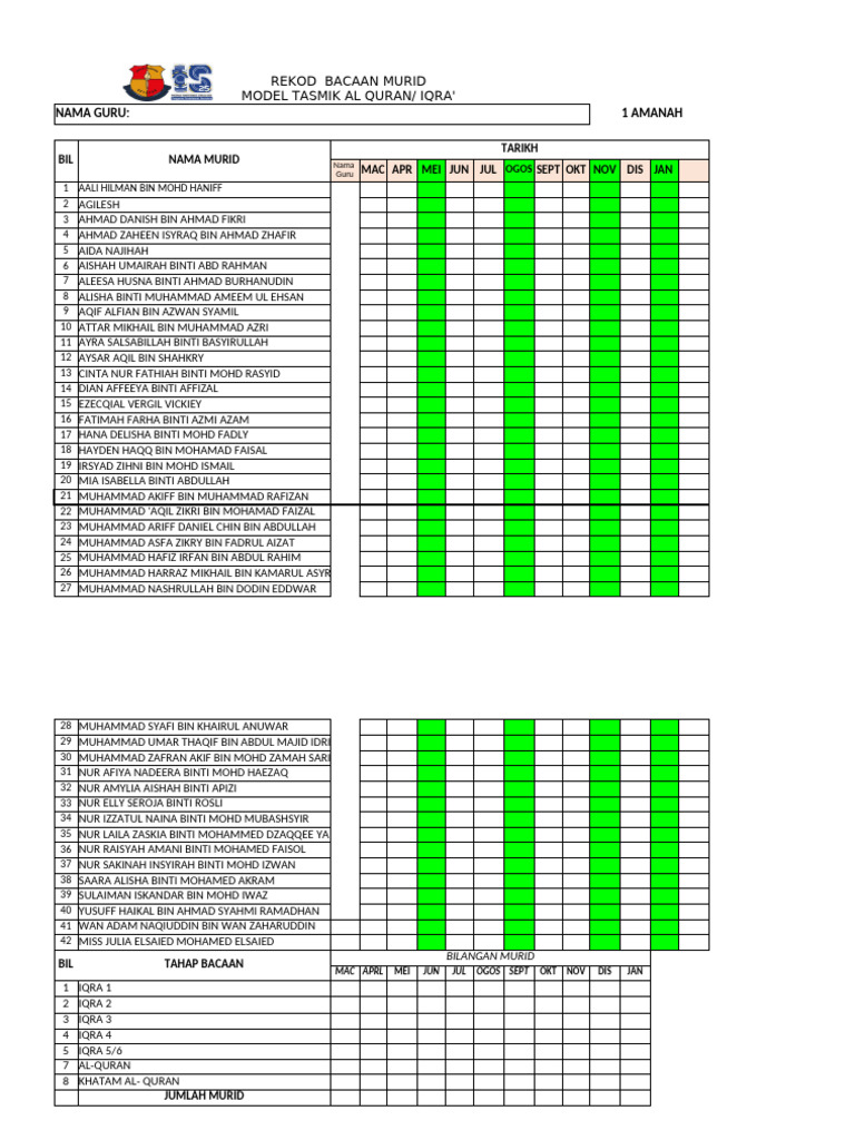 Borang Tasmik 2024 | PDF