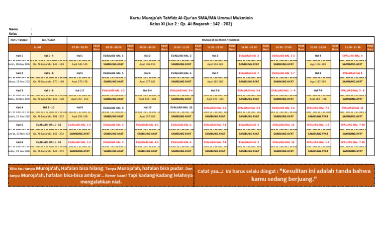 Kartu Muroja'ah SMT Ganjil Kelas XI | PDF