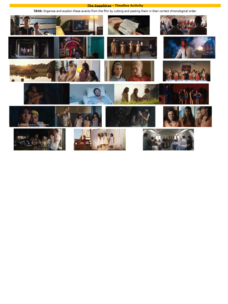 Sapphires Film Event Timeline Activity | PDF