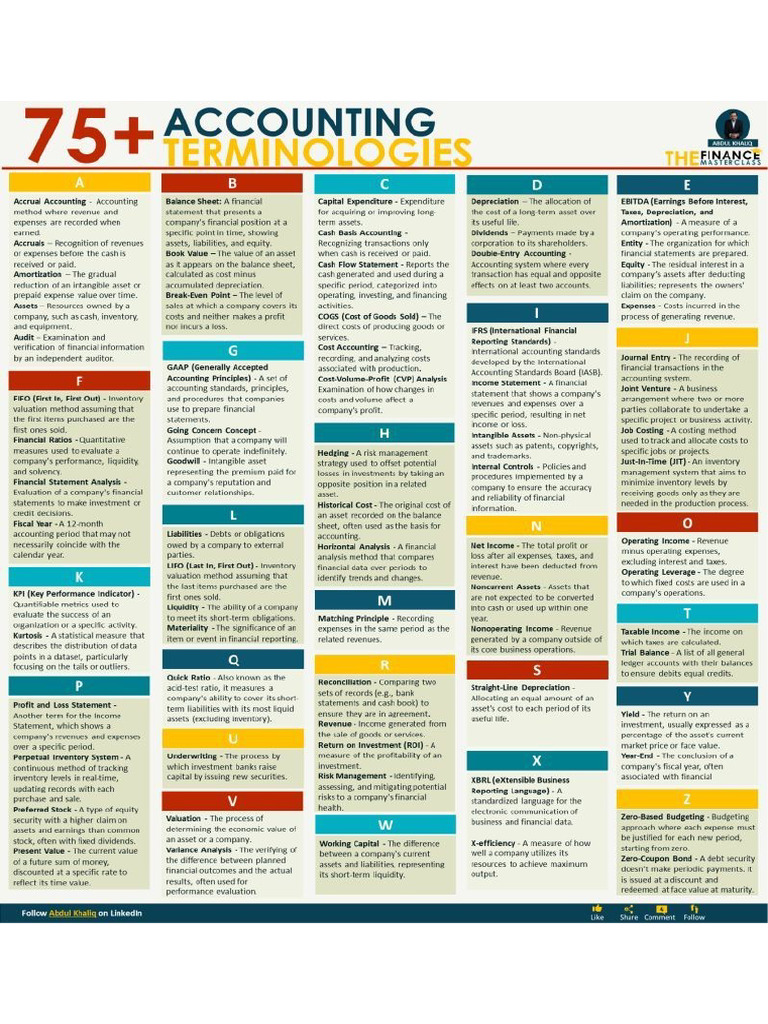 Accounting Terminology | PDF