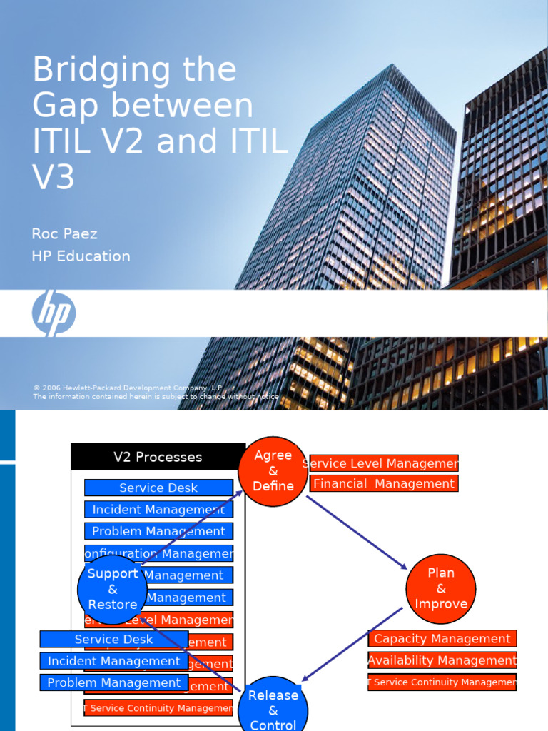 ITIL v2 and v3 | PDF | It Service Management | Information Technology