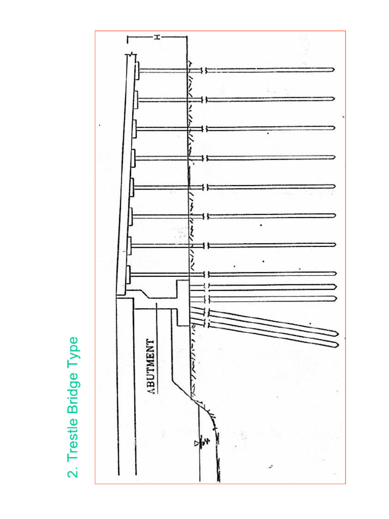 Trestle Bridge Type | PDF
