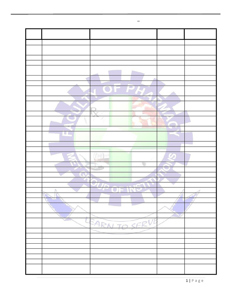 BP706PS.. (1) | PDF | Cognition | Psychological Theories