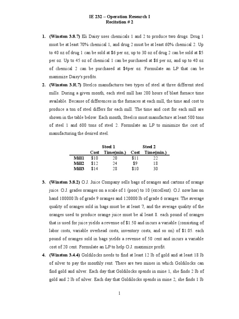 Operation Research Problems to Maximize Profits and Minimize Costs ...