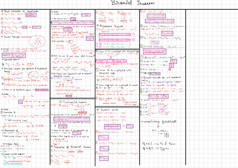 Binomial Theorem | PDF | Elementary Mathematics | Complex Analysis