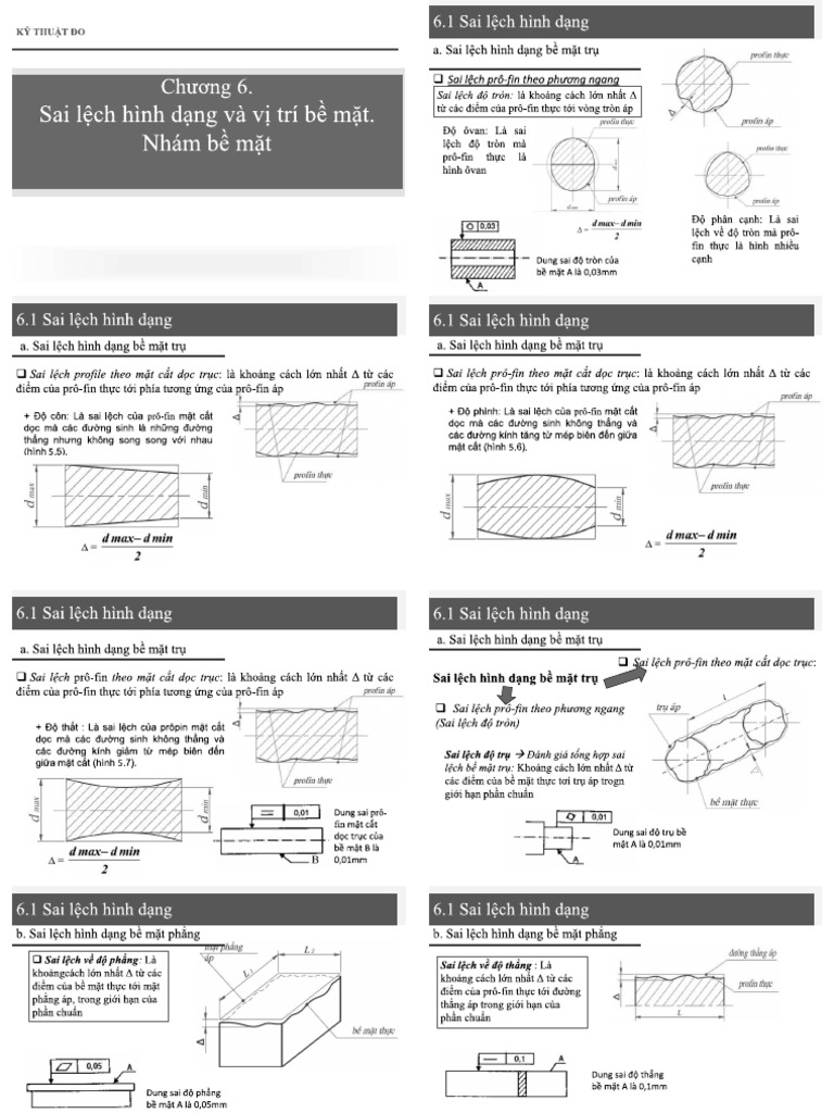 Ch6 SaiLechHinhDang | PDF